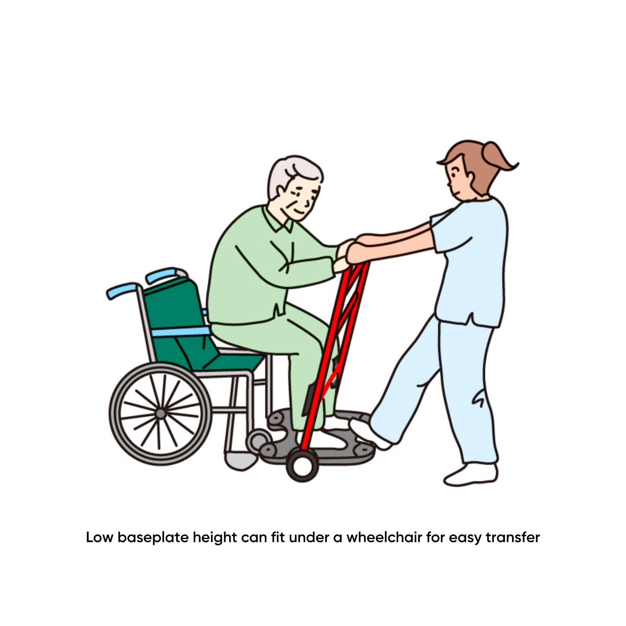 ReTurn Rehab Transfer Aid | The Golden Concepts