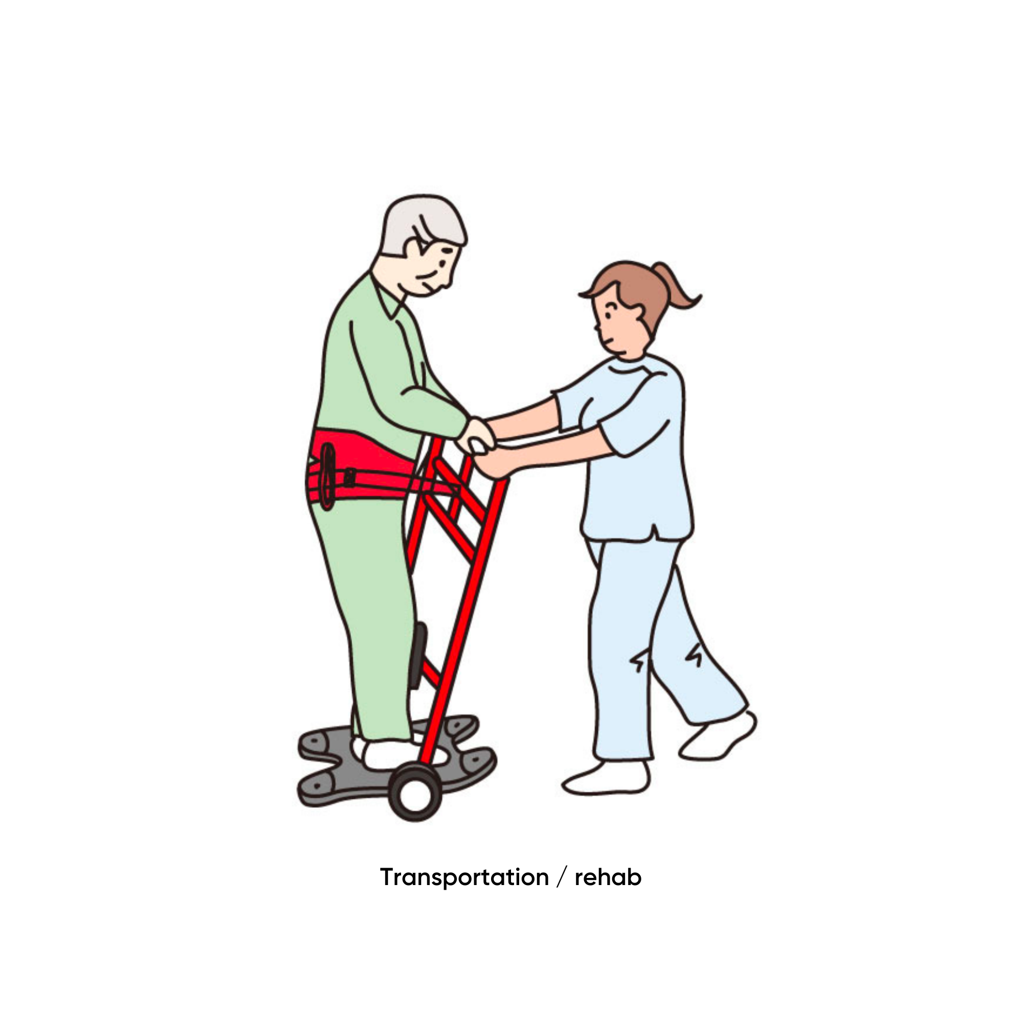 ReTurn Rehab Transfer Aid | The Golden Concepts